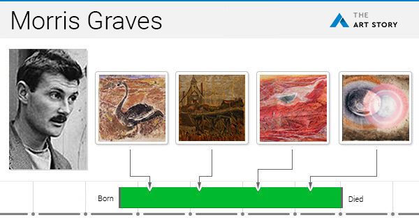 Morris Graves Paintings, Bio, Ideas | TheArtStory