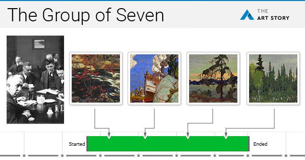 The Group of Seven Movement Overview | TheArtStory