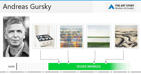 Andreas Gursky Photography, Bio, Ideas | TheArtStory