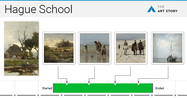 The Hague School Movement Overview | TheArtStory
