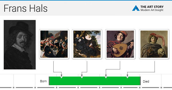 Frans Hals Paintings, Bio, Ideas | TheArtStory