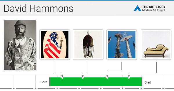 David Hammons Paintings, Bio, Ideas | TheArtStory