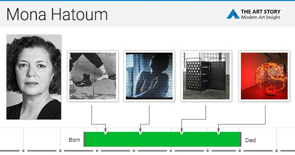 Mona Hatoum Paintings, Bio, Ideas | TheArtStory