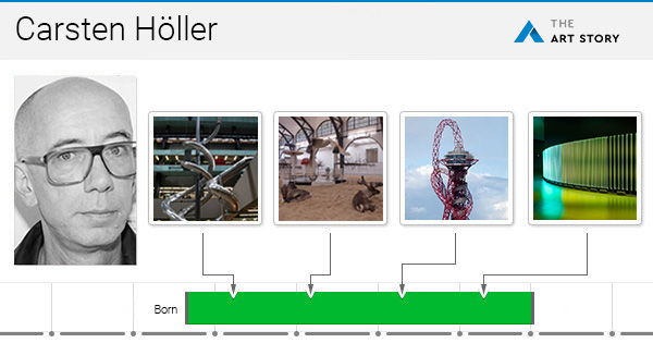 Carsten Höller Paintings, Bio, Ideas | TheArtStory