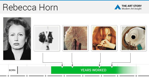 Rebecca Horn Art, Bio, Ideas | TheArtStory