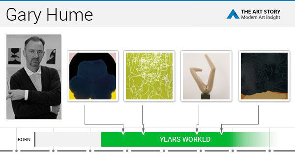 Gary Hume Art, Bio, Ideas | TheArtStory