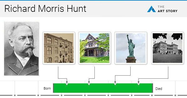 Richard Morris Hunt Paintings, Bio, Ideas | TheArtStory