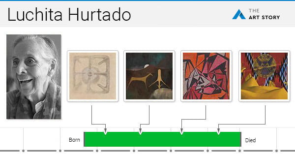 Luchita Hurtado Paintings, Bio, Ideas | TheArtStory