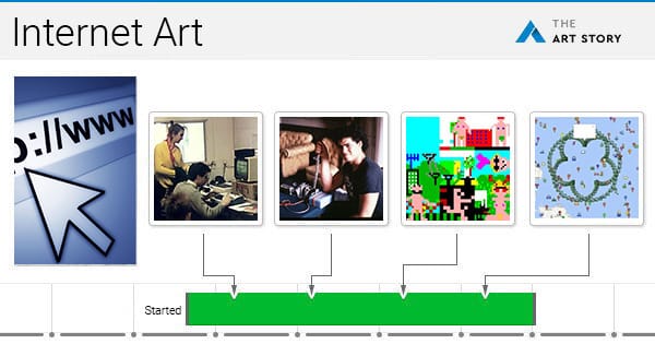 Internet Art Movement Overview | TheArtStory