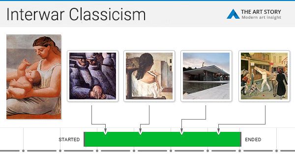 Interwar Classicism Movement Overview | TheArtStory