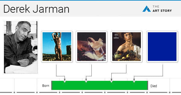 Derek Jarman Paintings, Bio, Ideas | TheArtStory