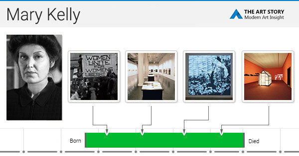 Mary Kelly Paintings, Bio, Ideas | TheArtStory