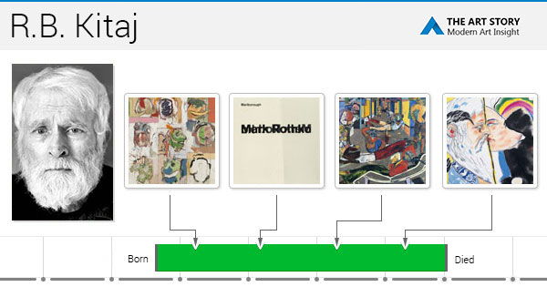 R.B. Kitaj Paintings, Bio, Ideas | TheArtStory