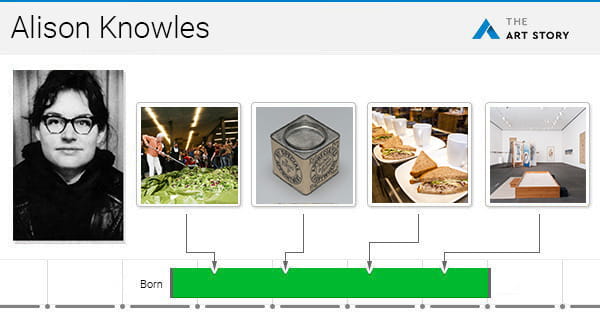 Alison Knowles Paintings, Bio, Ideas | TheArtStory