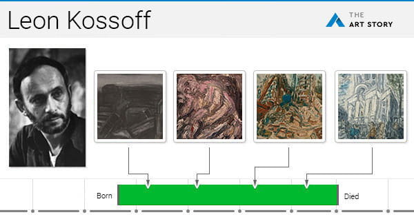 Leon Kossoff Paintings, Bio, Ideas | TheArtStory