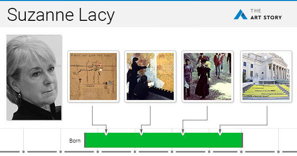 Suzanne Lacy Paintings, Bio, Ideas | TheArtStory