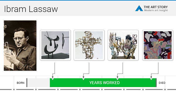 Ibram Lassaw Sculptures, Bio, Ideas | TheArtStory