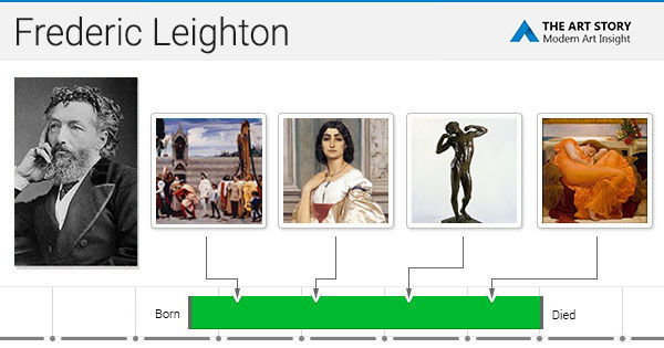 Frederic Leighton Paintings, Bio, Ideas | TheArtStory