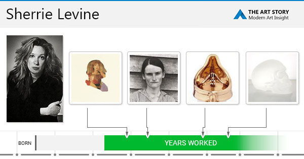 Sherrie Levine Paintings, Bio, Ideas | TheArtStory