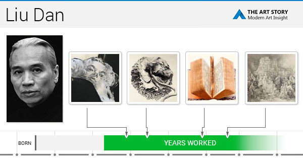 Liu Dan Art, Bio, Ideas | TheArtStory
