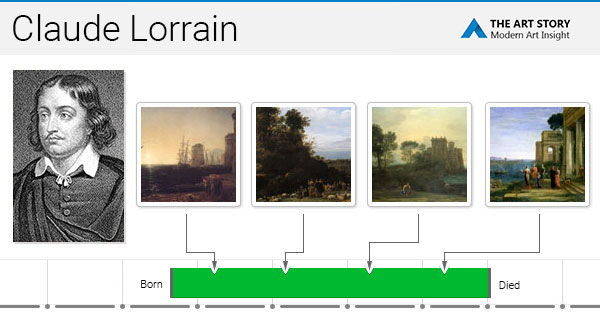 Claude Lorrain Paintings, Bio, Ideas | TheArtStory