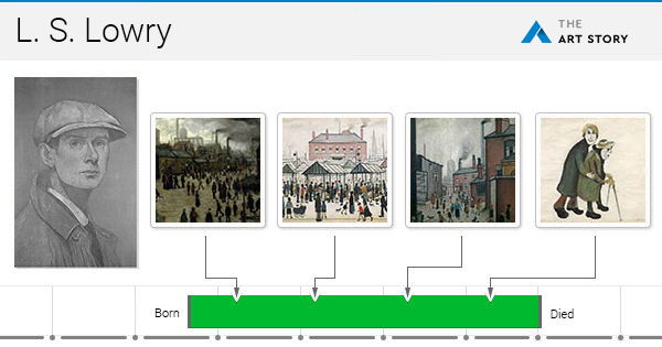 L. S. Lowry Paintings, Bio, Ideas | TheArtStory