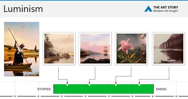 Luminism Movement Overview | TheArtStory
