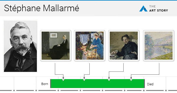 Stéphane Mallarmé Overview and Analysis | TheArtStory