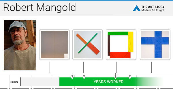 Robert Mangold Paintings, Bio, Ideas | TheArtStory