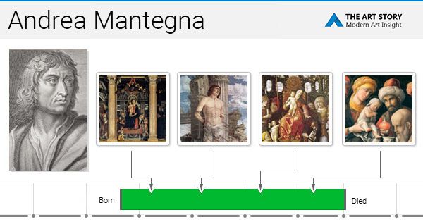 Andrea Mantegna Paintings, Bio, Ideas | TheArtStory
