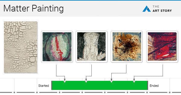 Matter Painting Movement Overview | TheArtStory