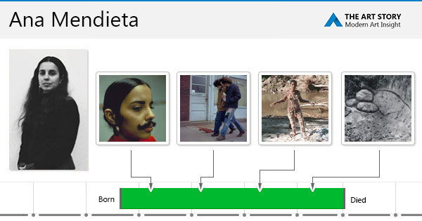 Ana Mendieta Art, Bio, Ideas | TheArtStory