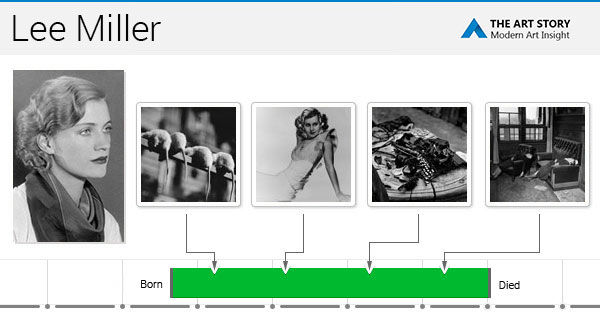 Lee Miller Photography, Bio, Ideas | TheArtStory