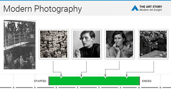 Modernist Photography Characteristics