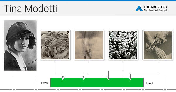 Tina Modotti Photography, Bio, Ideas | TheArtStory