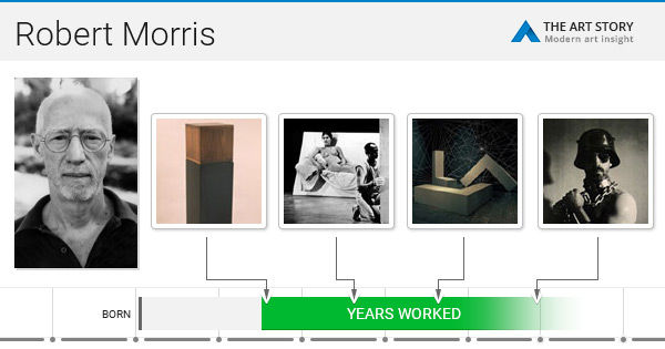 Robert Morris Sculptures, Bio, Ideas | TheArtStory