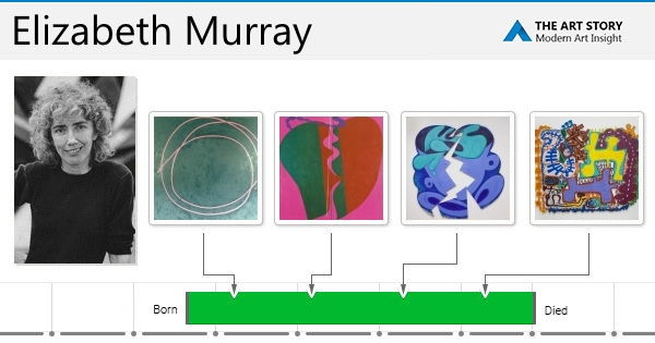 Elizabeth Murray Art, Bio, Ideas | TheArtStory