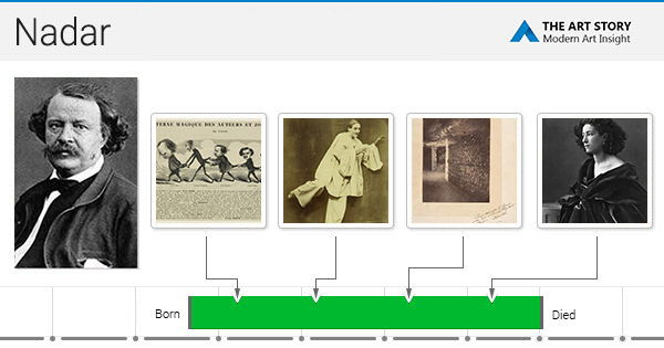 Nadar Paintings, Bio, Ideas | TheArtStory