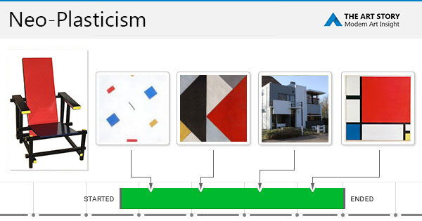 Neo-Plasticism Movement Overview | TheArtStory