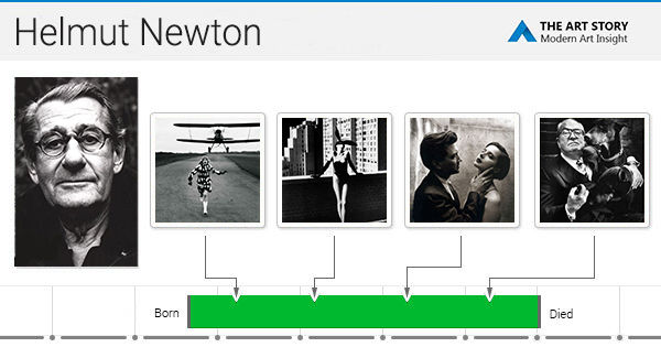 Helmut Newton Photography, Bio, Ideas | TheArtStory