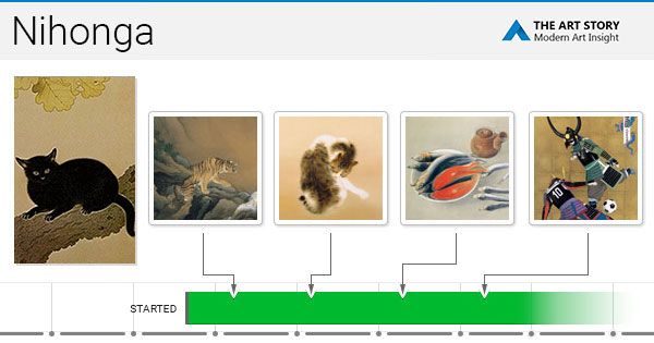 Nihonga Movement Overview | TheArtStory