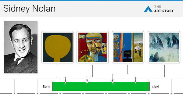 Sidney Nolan Paintings, Bio, Ideas | TheArtStory