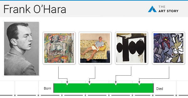 Frank O’Hara Overview and Analysis | TheArtStory