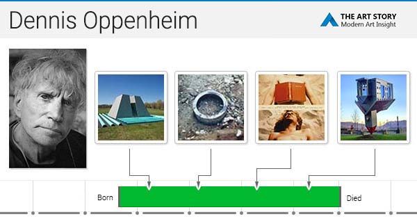 Dennis Oppenheim Art, Bio, Ideas | TheArtStory