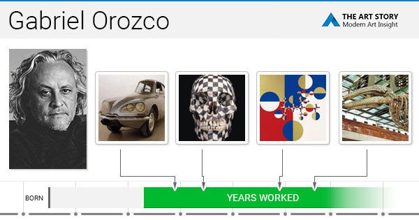 Gabriel Orozco Art, Bio, Ideas | TheArtStory