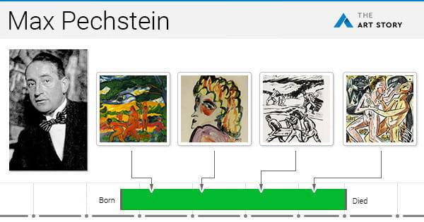 Max Pechstein Paintings, Bio, Ideas | TheArtStory