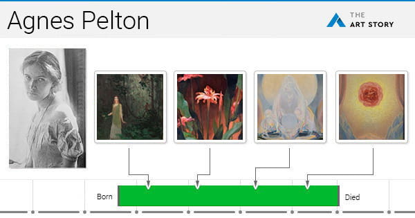 Agnes Pelton Paintings, Bio, Ideas | TheArtStory