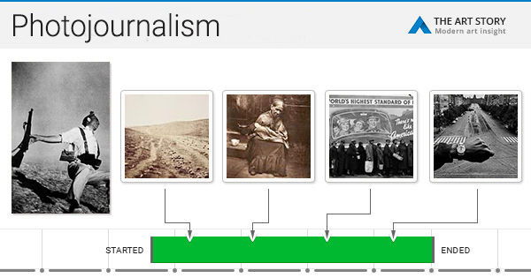 Photojournalism Movement Overview | TheArtStory