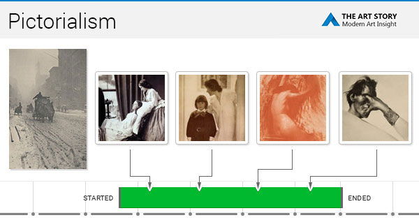 Pictorialism Movement Overview | TheArtStory
