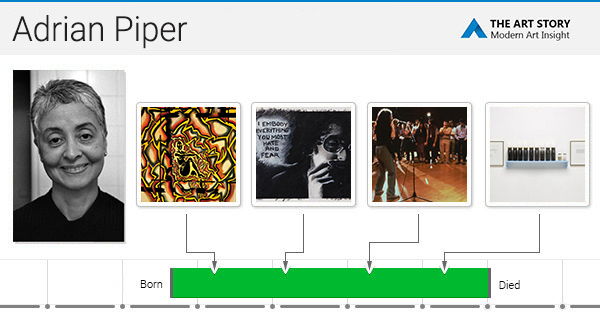 Adrian Piper Paintings, Bio, Ideas | TheArtStory